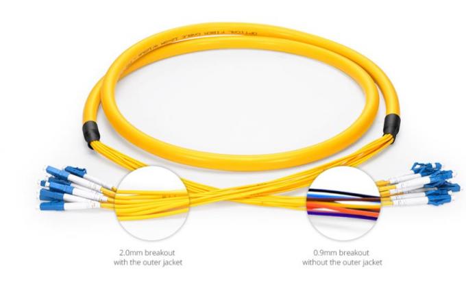 Factory Pre Terminated Multi Fiber Cables , Multimode 12 24 Core Fiber ...