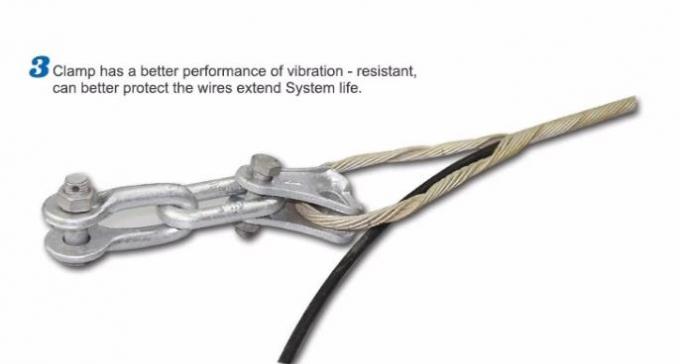 Preformed Bulk Fiber Optic Cable Guy Wire Grip Helical Tension Set ADSS ...