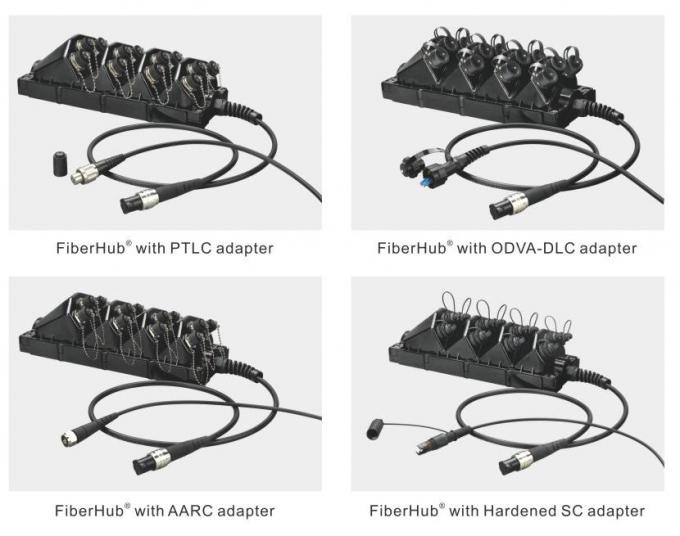 8 Port Fiber Optical Terminal Enclosure Box FTTA With Corning Optitap ...