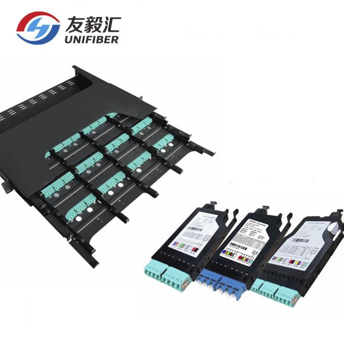 144 Ports MPO MTP Fiber Patch Panel With 8F 12F Cassette Capacity