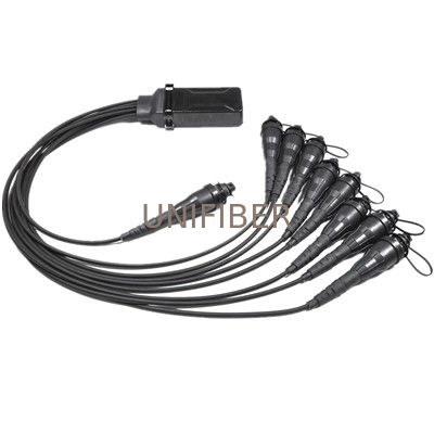 Waterproof IP67 Grade FTTH PLC Splitter With H Inline Female Connectors ...