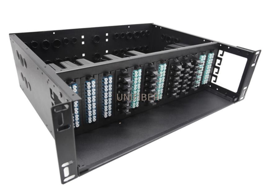 Duplex LC MPO/MTP Fiber Patch Panels 19 Inch 1U/2U/4U Data Center High ...