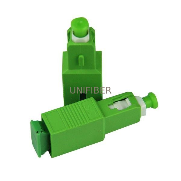 FTTH Voltage Variable Attenuator Fiber Bragg Grating Fiber Reflector ...