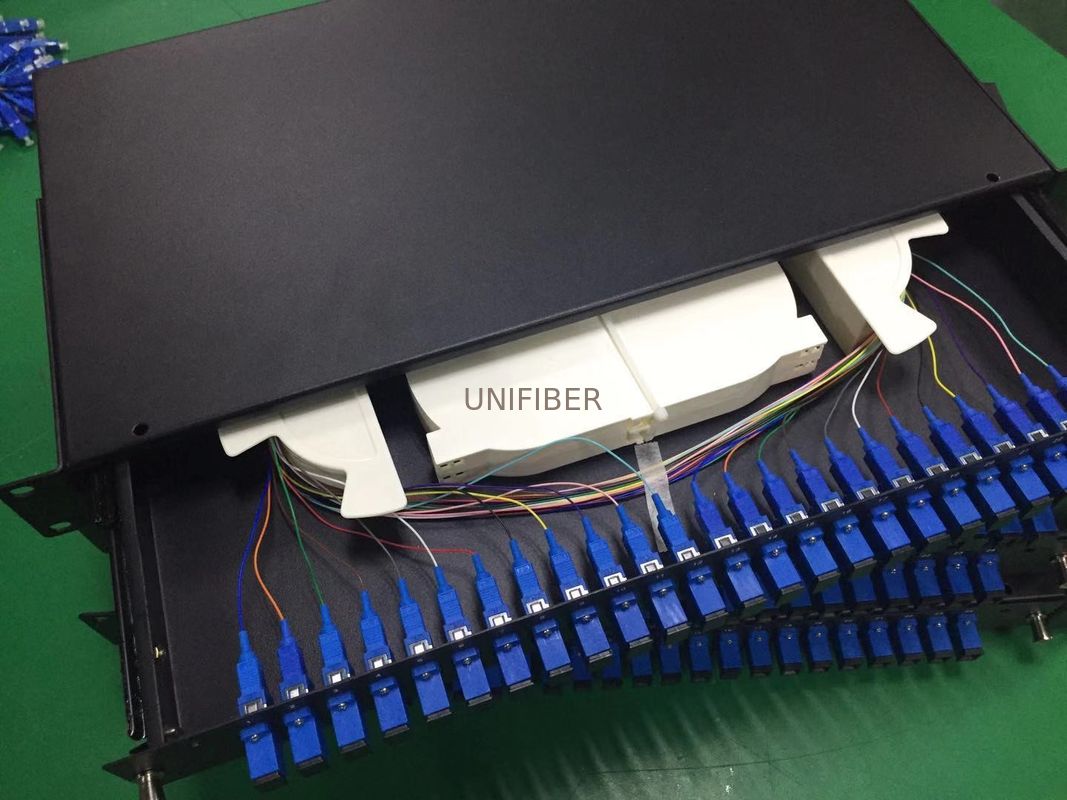 144 Cores Fiber Optic Cable Termination Patch Panel 24 Port SC 19 ...