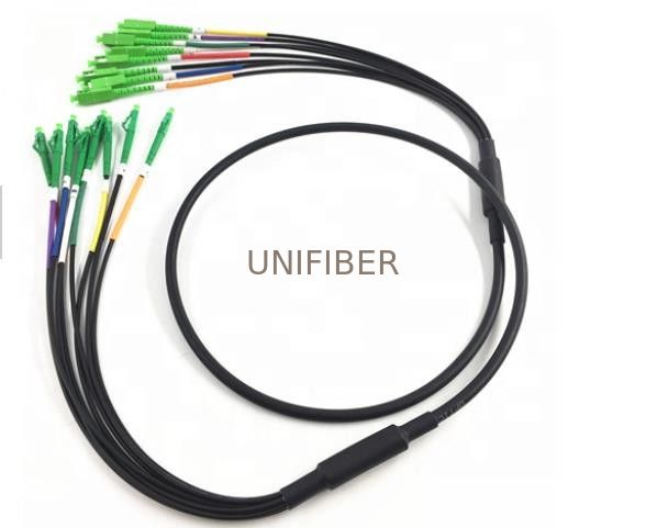 Non Armored Fiber Optic Cable Sc To Lc Wireless Base Station Horizontal ...