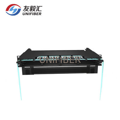 Fiber Optic Patch Panel factory, Buy good quality Fiber Optic Patch ...